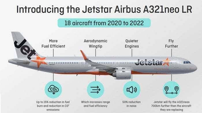 What Routes Can The New Airbus A321XLR Fly?