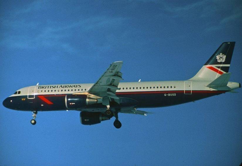 The Challenges Of Privatization In The Aviation Industry