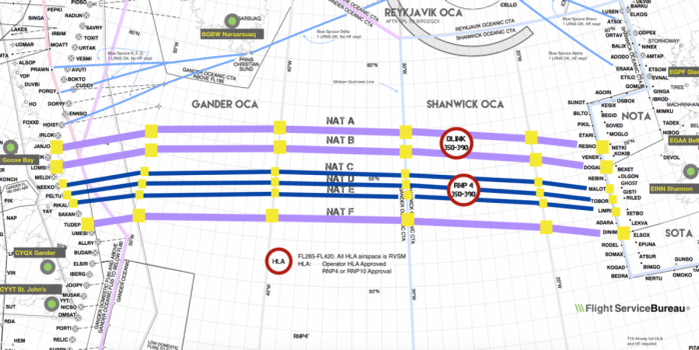 What Are North Atlantic Tracks And Why Are They Important?