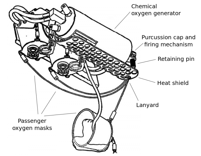 How Do Overhead Oxygen Masks Work?