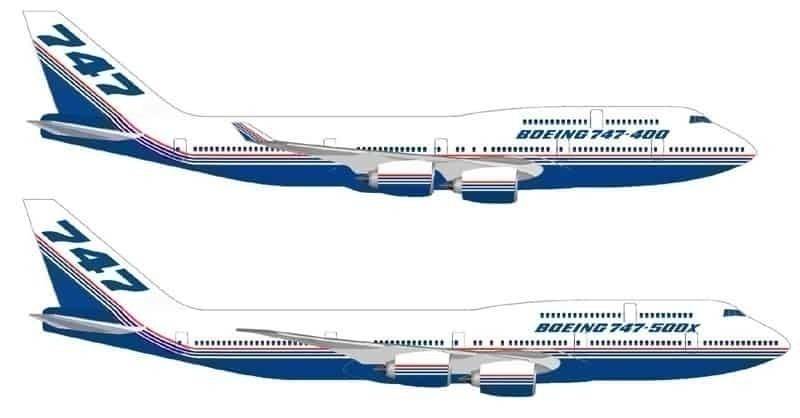 The Boeing 747 - Everything You Need To Know