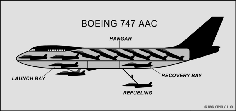 boeing 747 plan