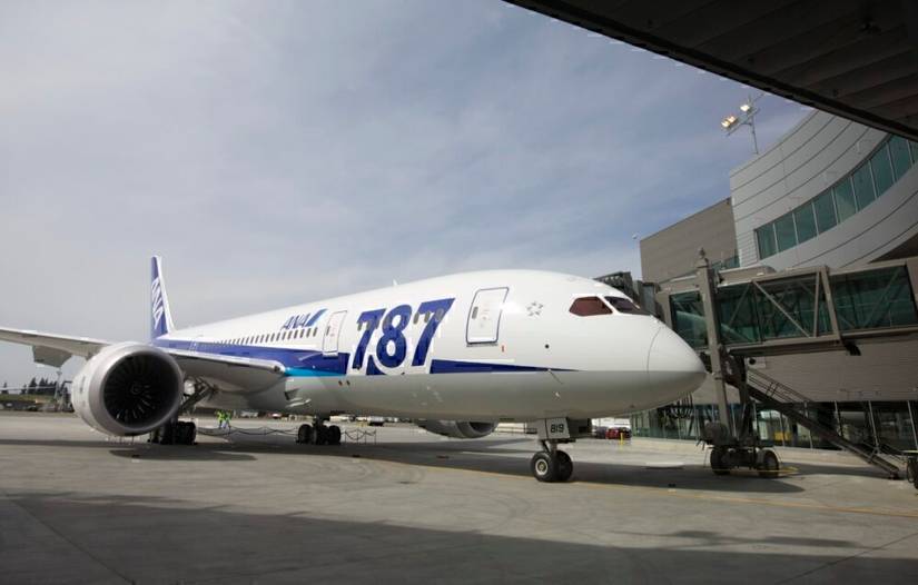 Why Do Boeing 787 Wings Curve So Much At Take Off?