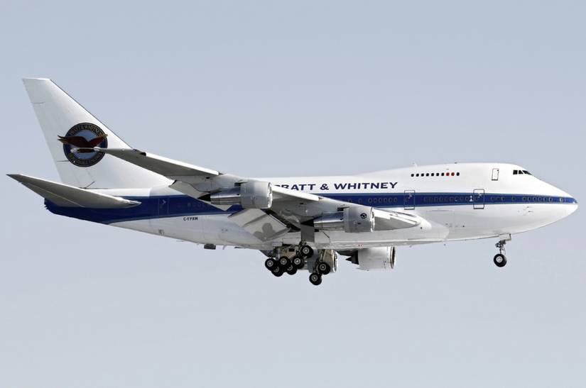 Flying Engine Testbeds: Everything You Need To Know