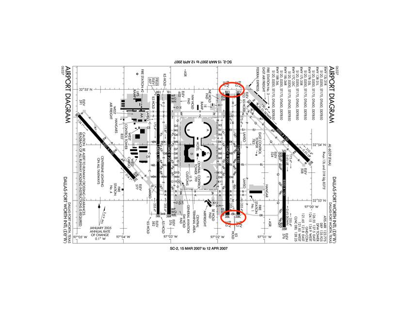 What Are Dallas Fort Worth’s End-Around Taxiways?