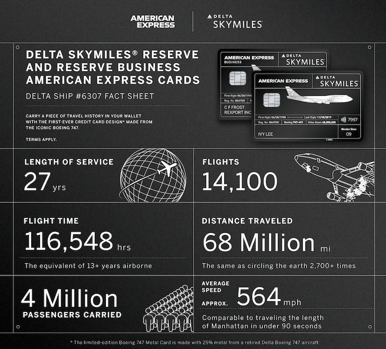 Delta Air Lines Is Releasing A Credit Card Made From A Bit Of Boeing 747
