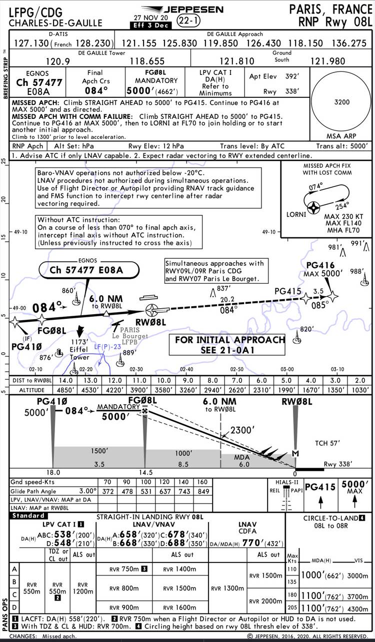 What Are Pilot Briefings & Why Are They Important?