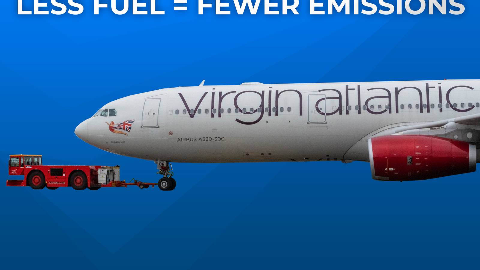 Throwback: Virgin Atlantic’s Fuel-Saving Tug Trial