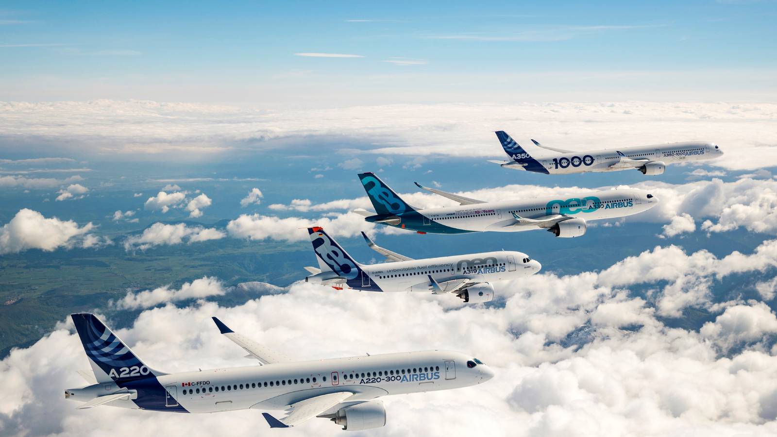 Which Aircraft Are Covered By The Same Type Ratings For Pilots?