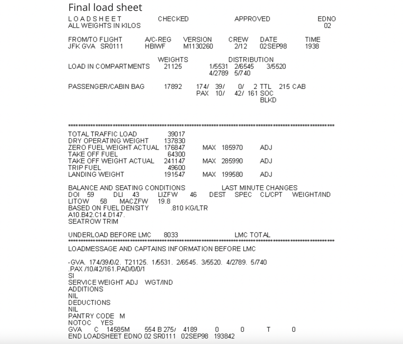 How Pilots Prepare An Aircraft For A Flight