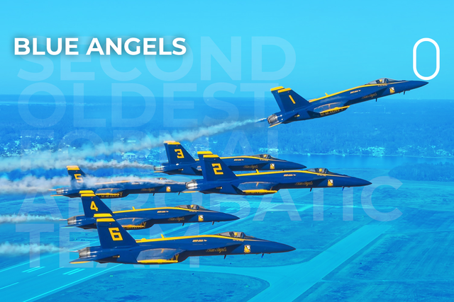 A Brief Guide To The US Navy's Blue Angels Display Team