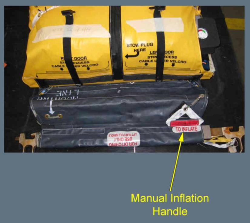 Emergency Slides: How Do They Work?