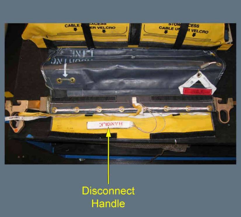 Emergency Slides: How Do They Work?