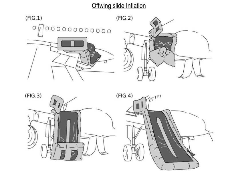 Emergency Slides: How Do They Work?