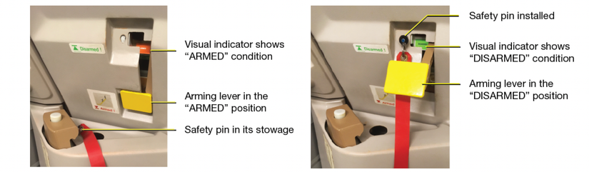 Emergency Slides: How Do They Work?