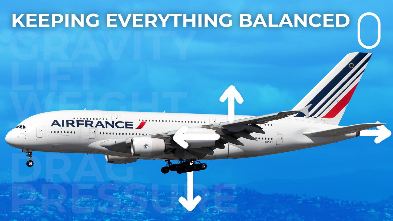The Role Of An Aircraft's Weight & Balance In Safe Flight Operations