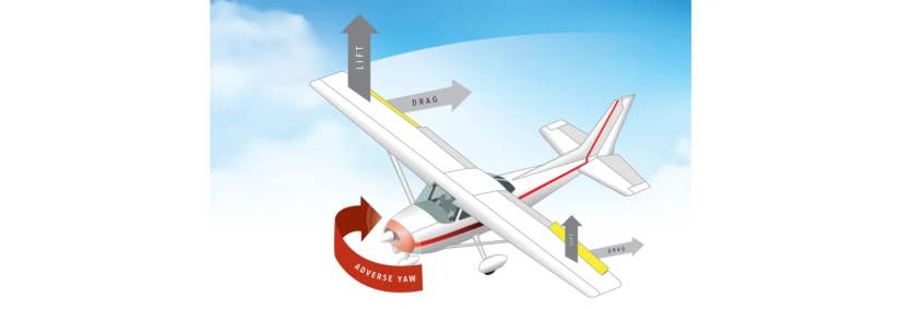 An Introduction To Flight Controls