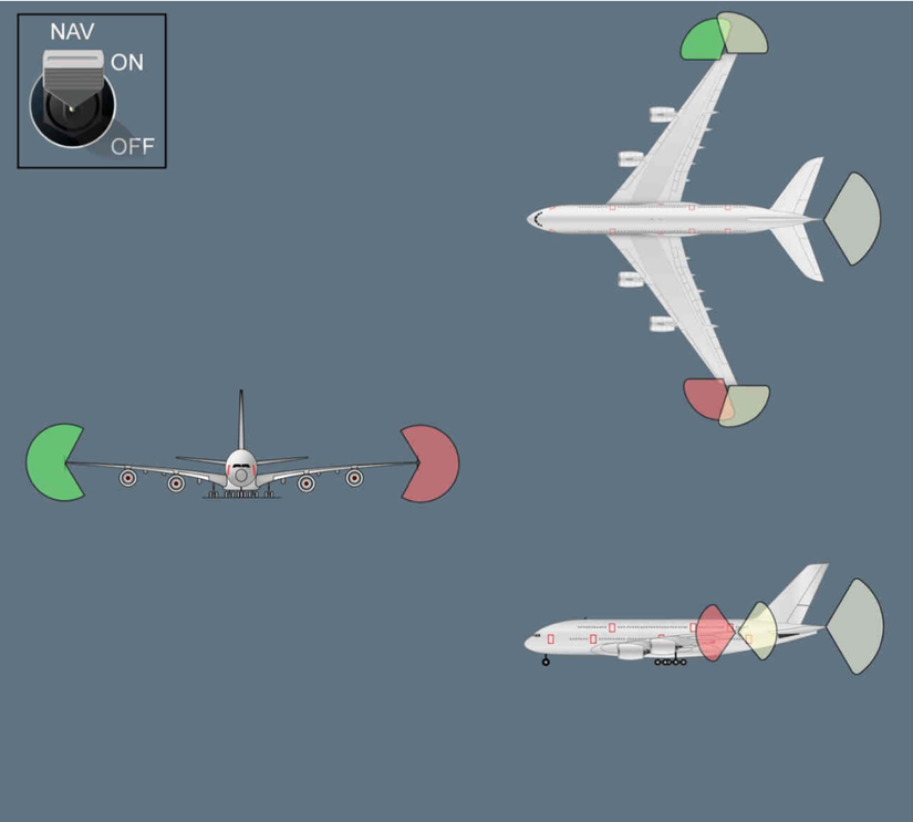 What Types Of Anti-Collision Lights Do Commercial Aircraft Have?