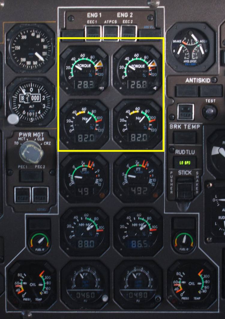 The Different Indications That Pilots Use To Control Aircraft Engines