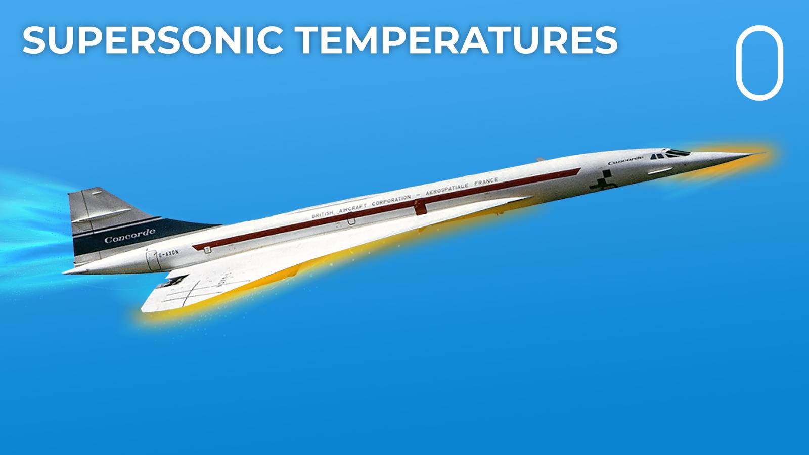 How Hot Does The Skin Of A Supersonic Aircraft Get During Flight?