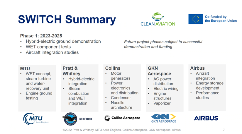 World’s Biggest Aero Engine Makers Are Teaming Up To Develop New ...