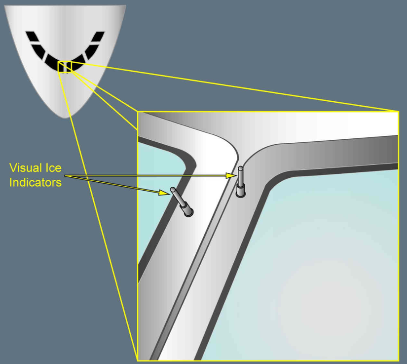 How Aircraft Ice Protection Systems Work