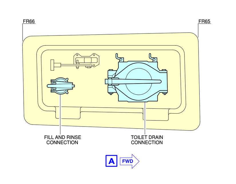 How Does An Aircraft's Water And Waste System Work?