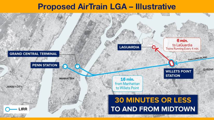 Port Authority Panel Scraps New York LaGuardia AirTrain Proposal In ...