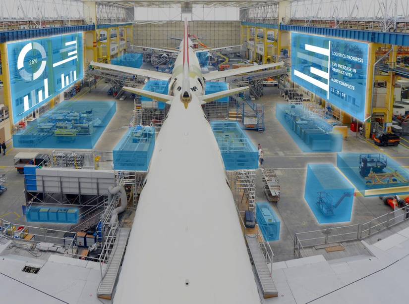 Smart Hangars: The Future Of MRO
