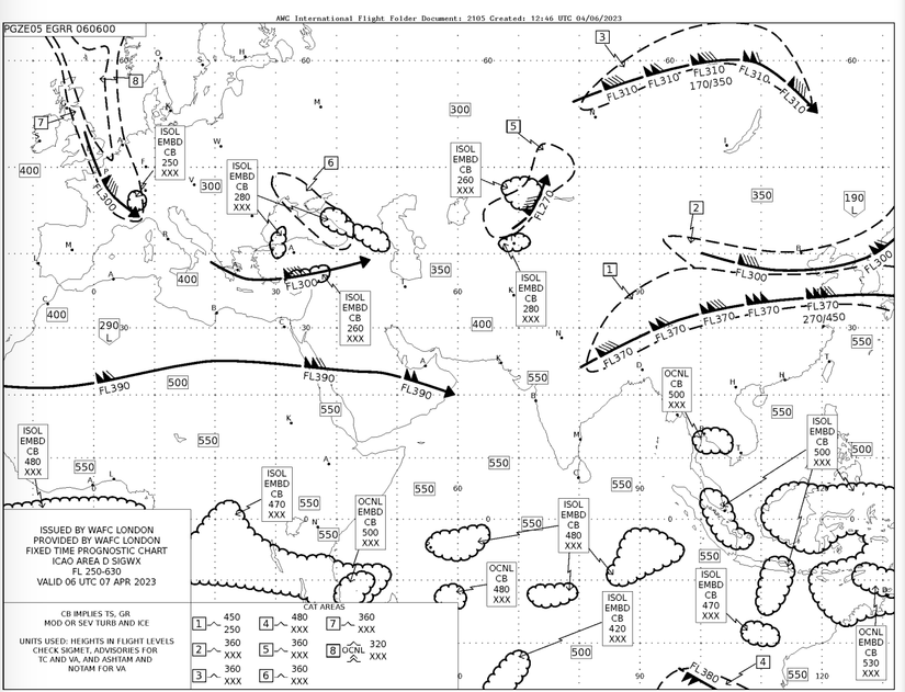 How Do Pilots Interpret Weather Reports?