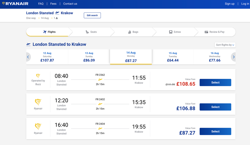 How Does The Ryanair Group Work?