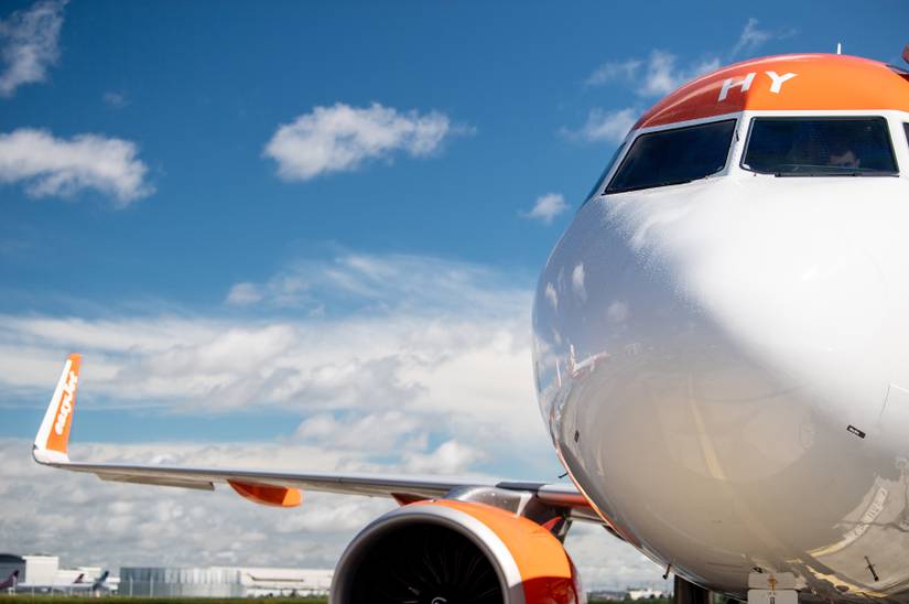 A Brief Guide To The easyJet Plus Program