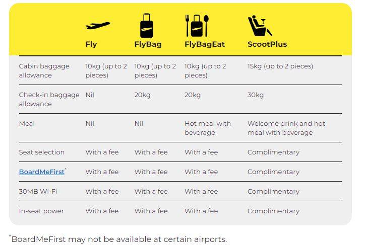 ScootPlus: Everything You Need To Know About Premium Economy On Scoot