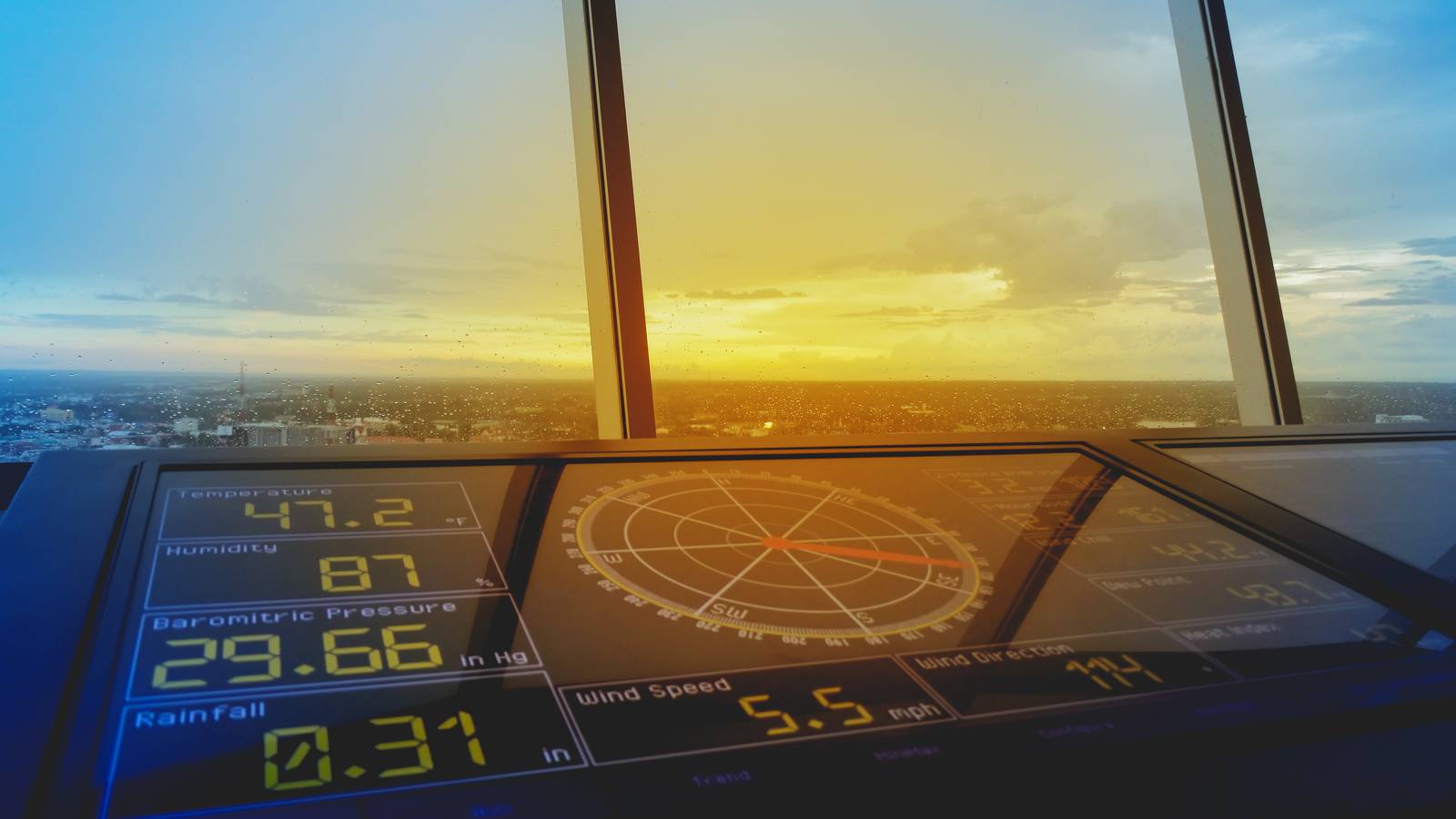 What Are METAR Weather Reports & Why Are They Useful For Pilots?