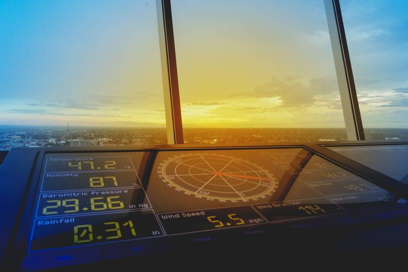 5 Useful Forecasting Tools That Help Pilots Understand Prevailing ...
