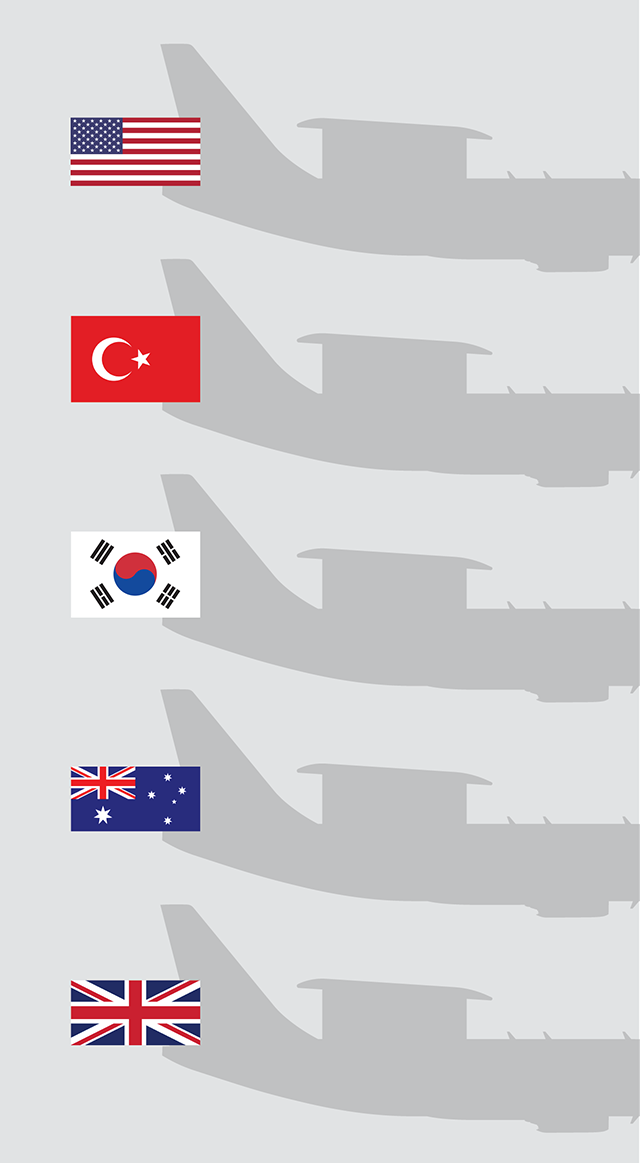 This Modified Boeing 737 Is So Cool