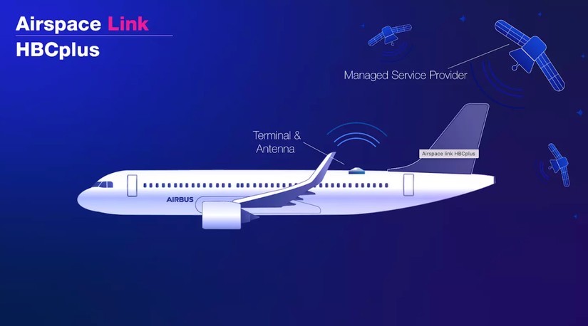 Airbus Scores Connectivity Deals From Emirates, Air India & Air Algerie ...