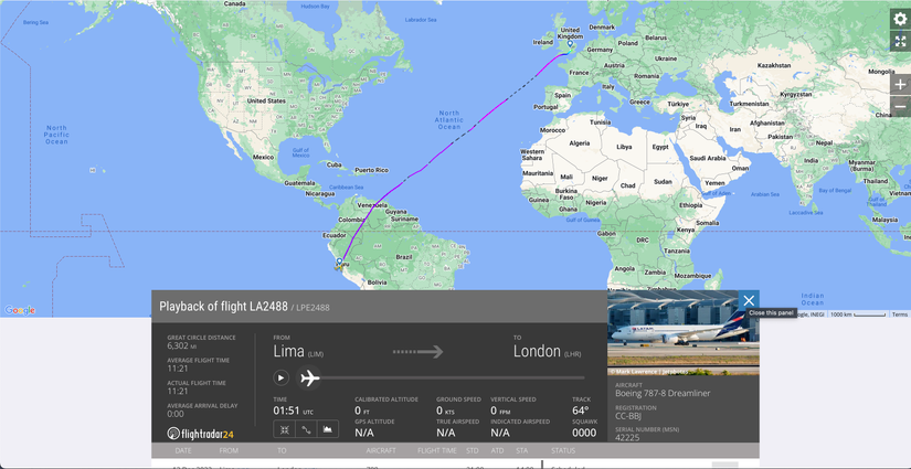 LATAM Launches New Route From Lima To London Heathrow