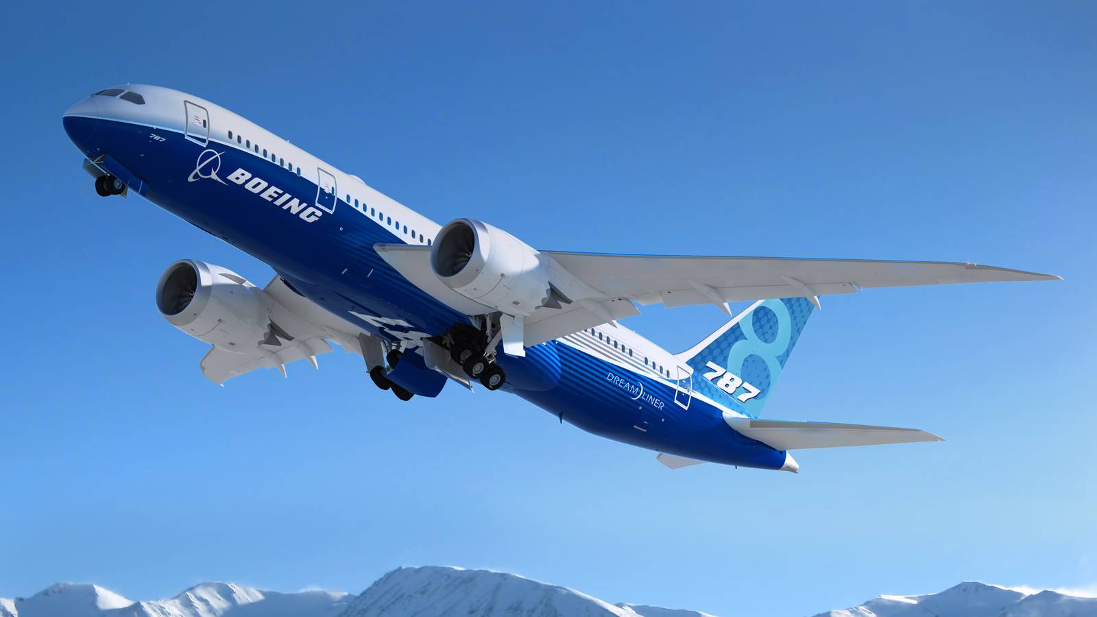 Boeing Market Projections Remain Positive Despite New Year Challenges