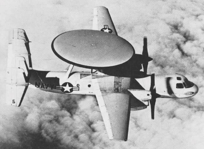 Why Has The Northrop Grumman E-2 Hawkeye Had Such A Long Production Run