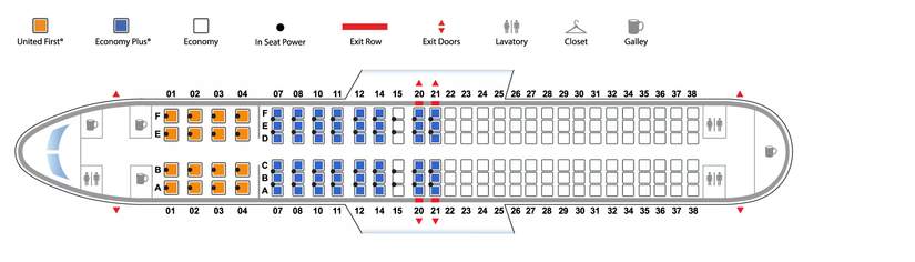 United Airlines' Economy Plus Seats: 5 Fast Facts