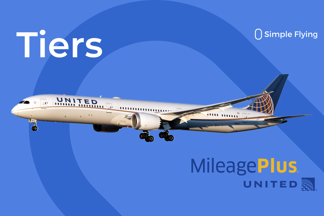 What Does United MileagePlus Premier Elite Status Get You At Star Alliance?