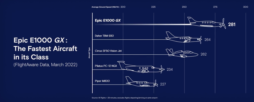 Made In Oregon: Everything You Need To Know About The Epic E1000