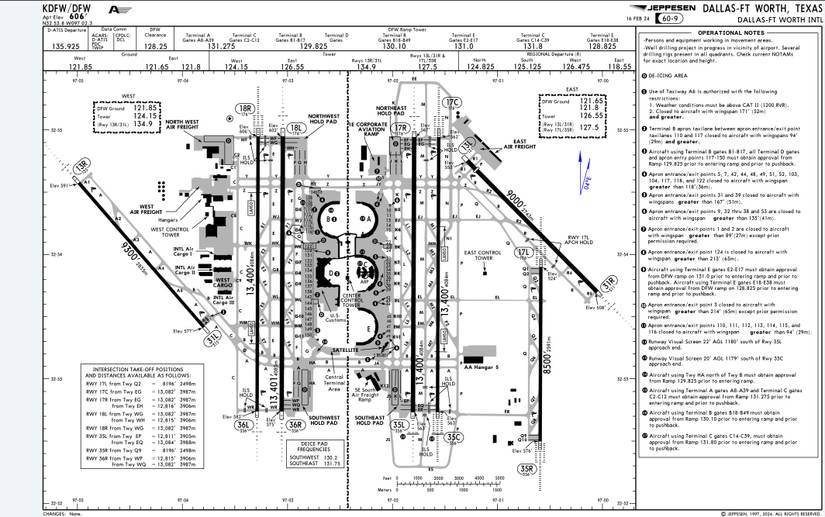 Bigger In Texas: A Pilot's Perspective On Dallas-Fort Worth ...