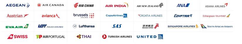 A Complete Guide To Elite Status In The Star Alliance