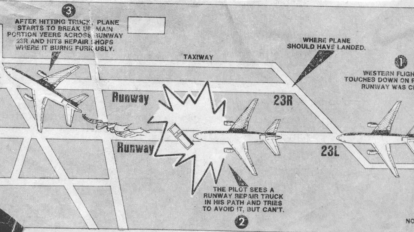Western Airlines Flight 2605: A Cabin Crew Perspective