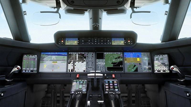 Ultra-Long-Range: A Guide To The Future Gulfstream G800