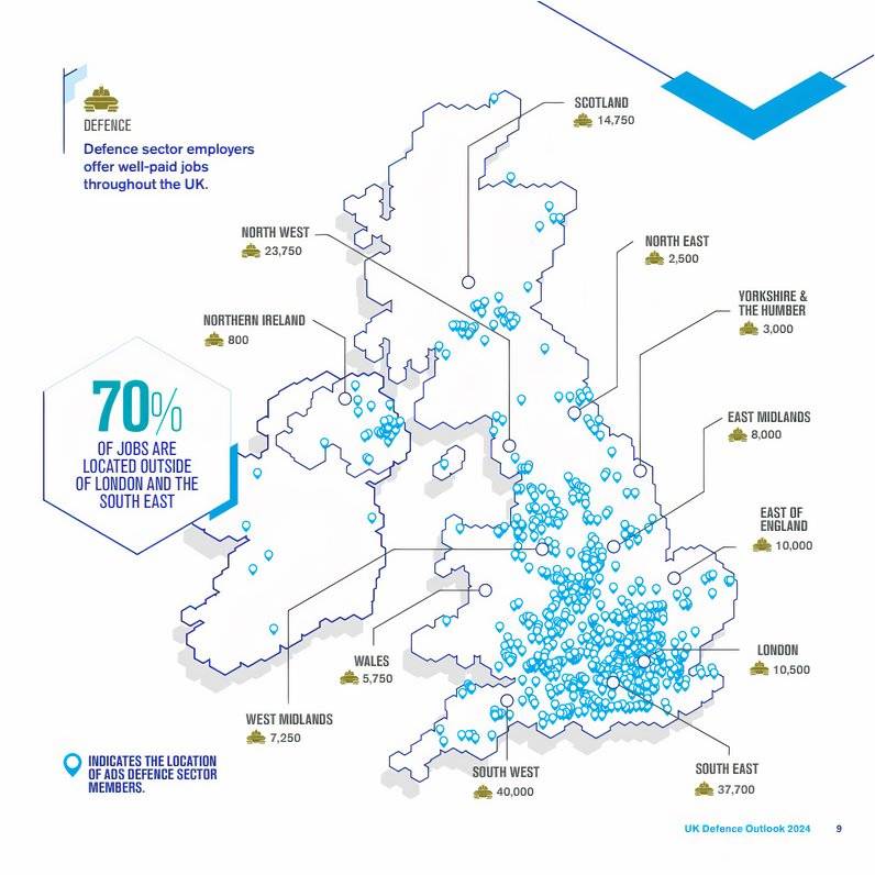 Aerial Presence: The UK Defense Sector Has Grown 36% In The Last 10 Years