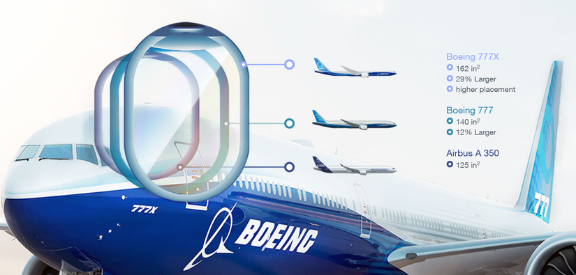 Inside The Cabin Improvements Coming To Boeing’s 777X Flagship Widebody