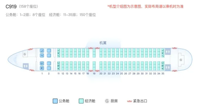 COMAC Will Deliver 2 New 1st-Ever C919s To Air China & China Southern ...